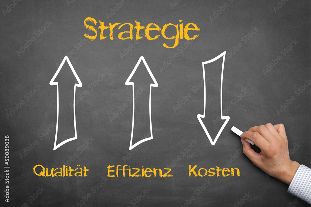 Effizienz-Konzept 스톡 사진 | Adobe Stock