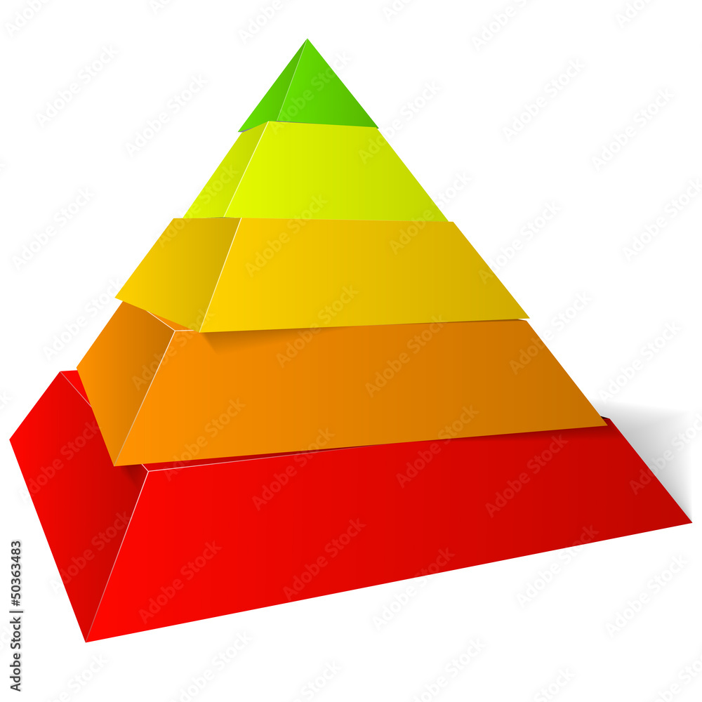 Vector pyramid five levels, pyramide vectorielle Stock Vector | Adobe Stock