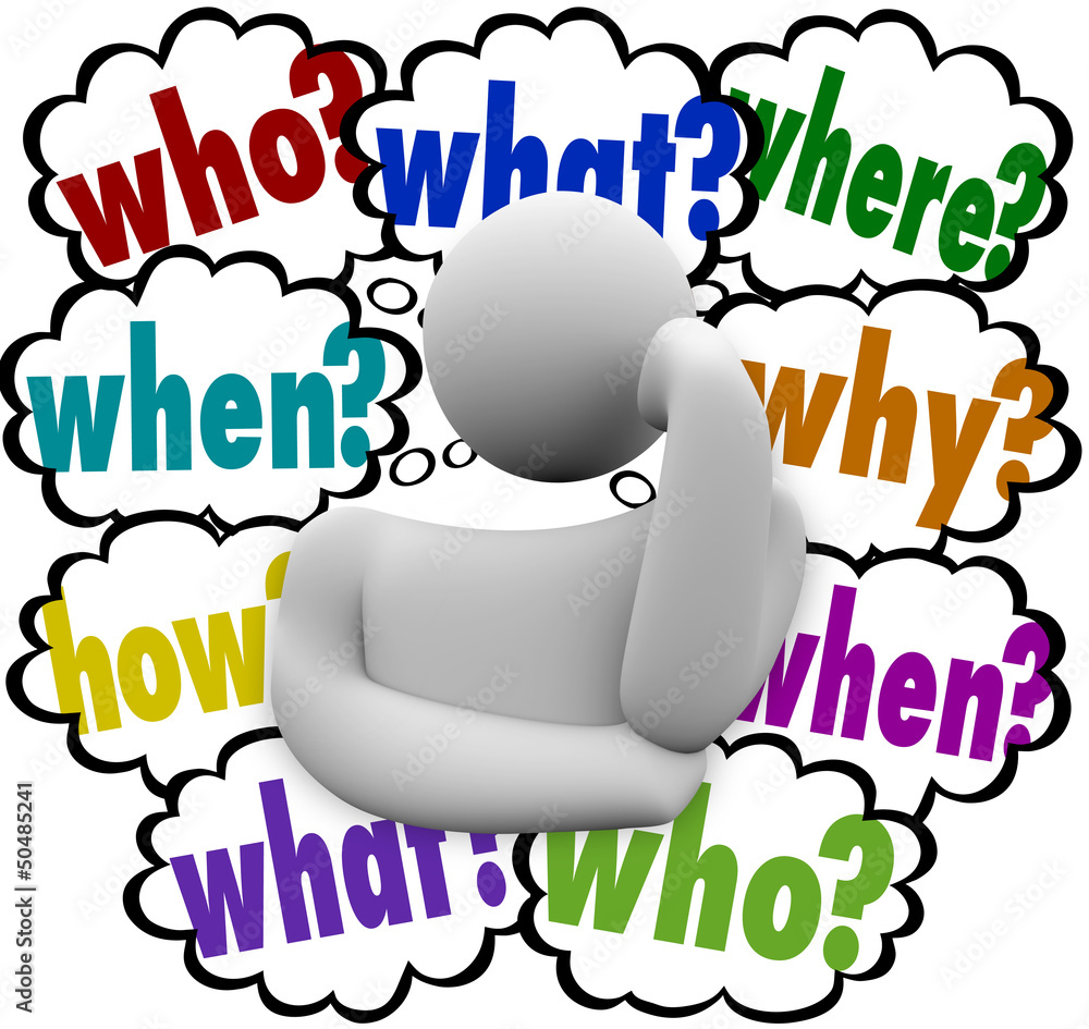 Thinking Person Thought Clouds Who What When Where Why Stock ...