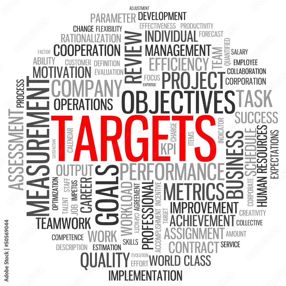 "TARGETS" Tag Cloud (performance goals objectives teamwork kpis) Stock ...