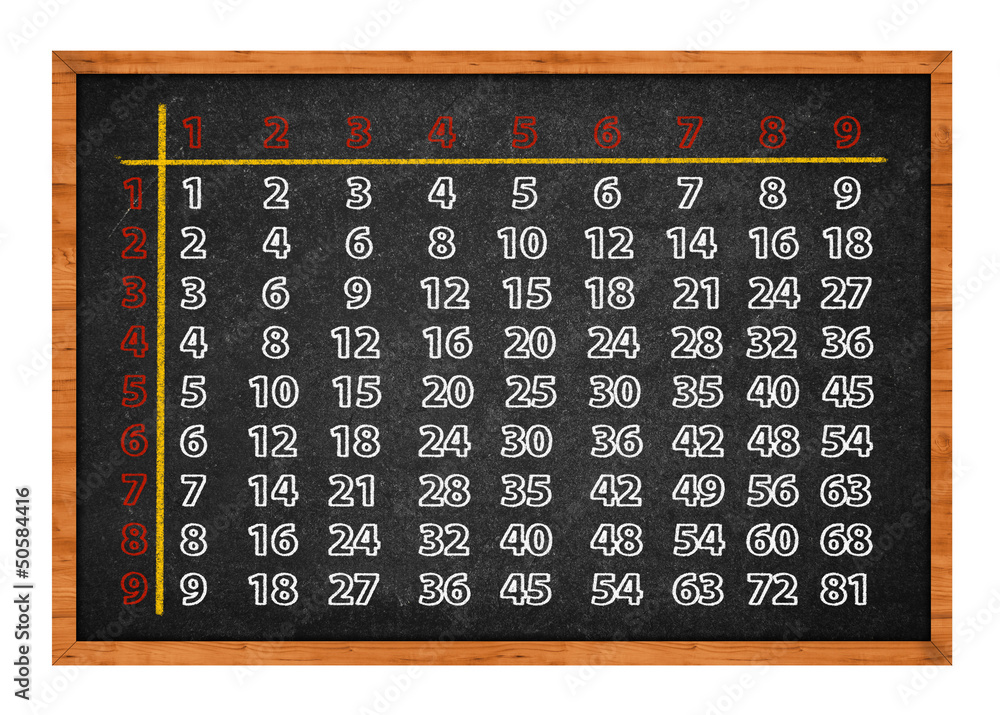 Multiplication table on blackboard Stock Illustration | Adobe Stock