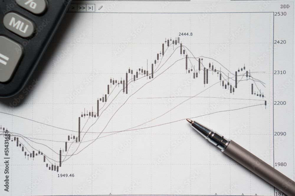 A pen and a calculator on a printed K chart for the stock Index Stock ...