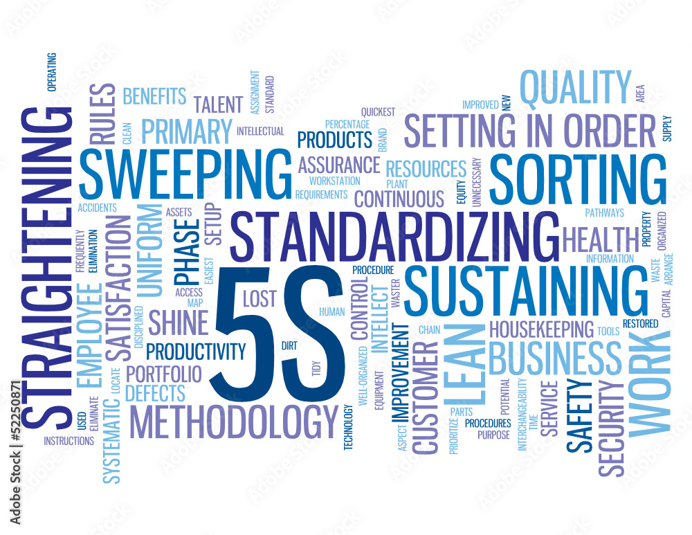 "5S" Tag Cloud (organization methodology lean process workplace) Stock ...