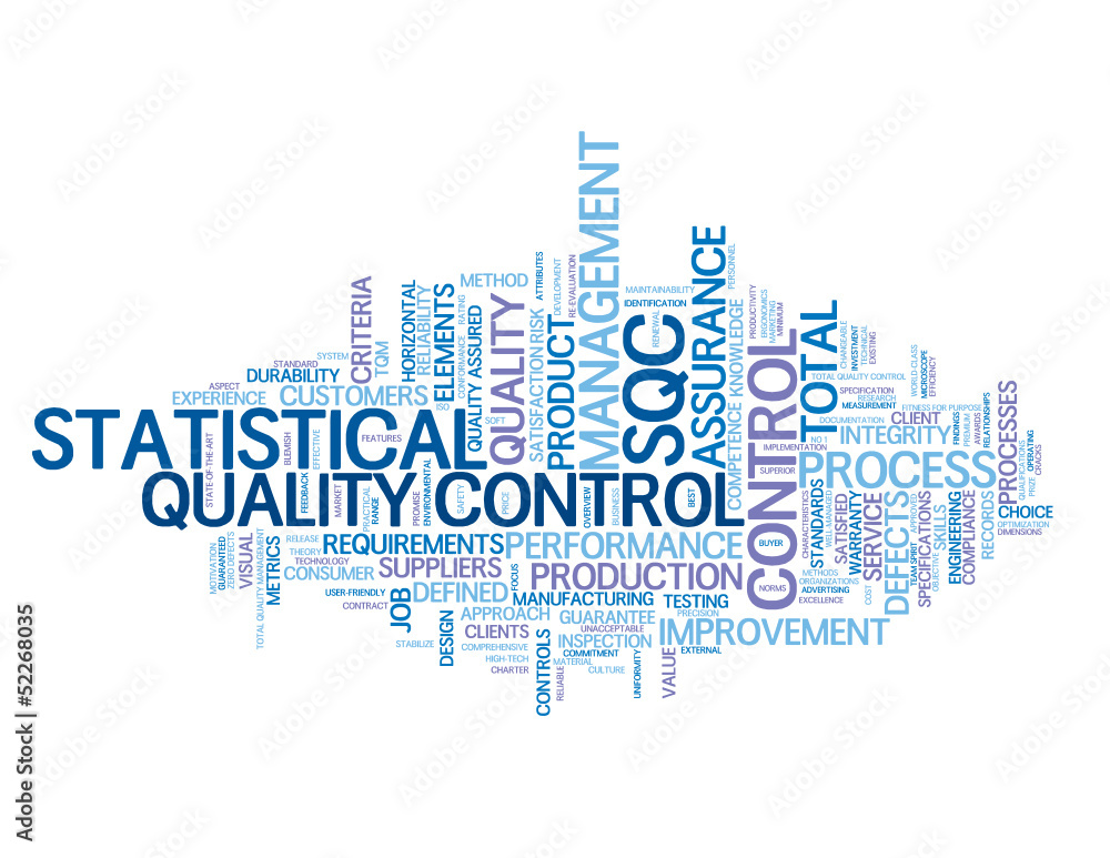 STATISTICAL QUALITY CONTROL Tag Cloud (total management sqc tqm) Stock ...