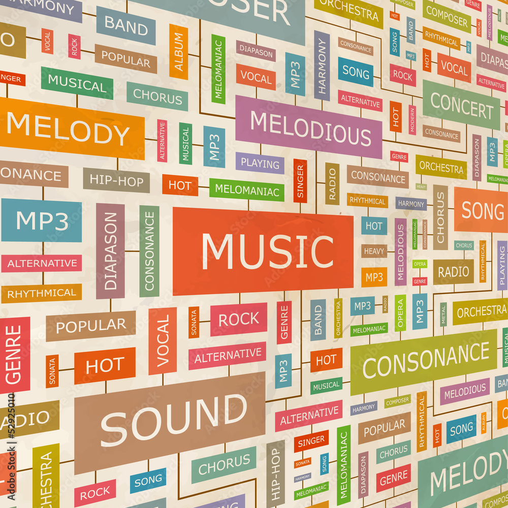 MUSIC. Word cloud concept illustration. Stock Vector | Adobe Stock