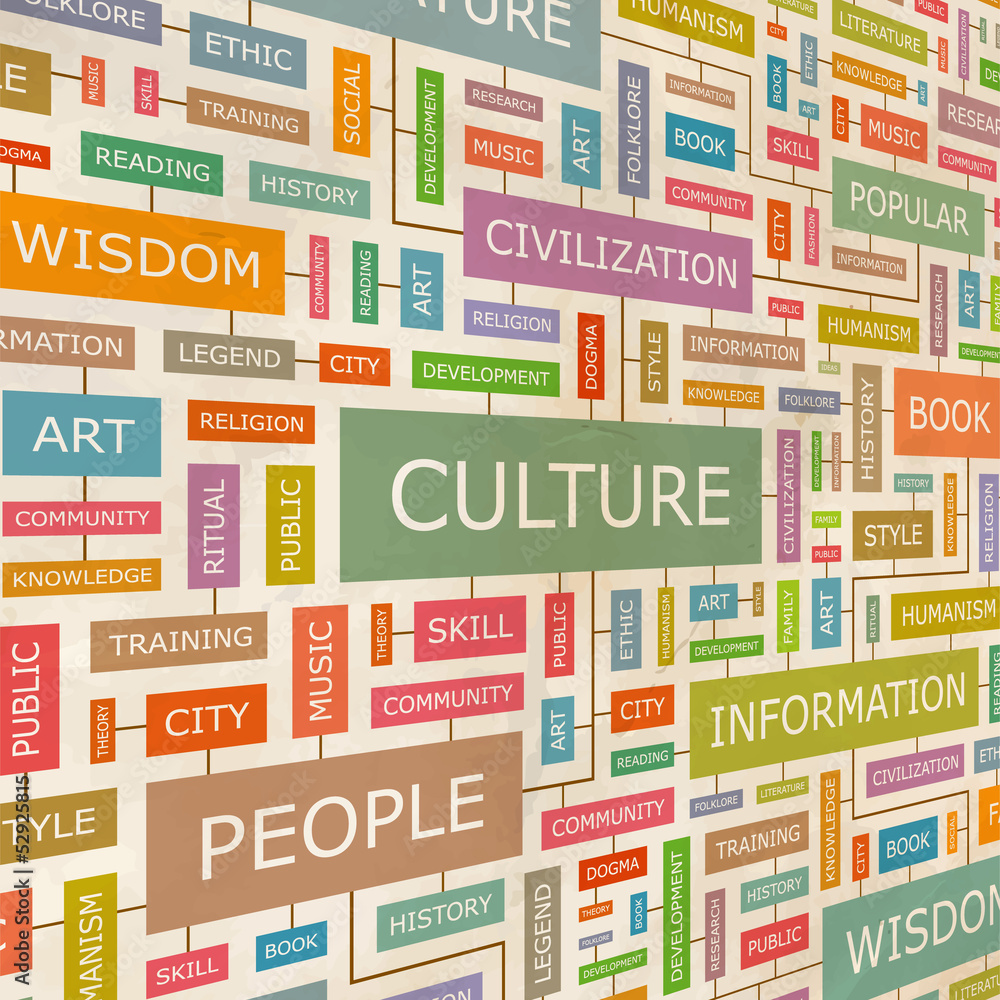 CULTURE. Word cloud concept illustration. Stock Vector | Adobe Stock