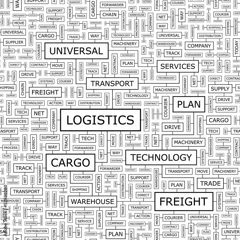 LOGISTICS. Word cloud concept illustration. Stock Vector | Adobe Stock
