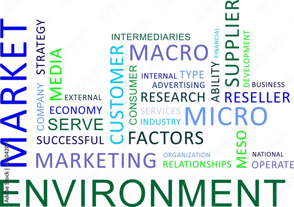 word cloud - market environment Stock Vector | Adobe Stock