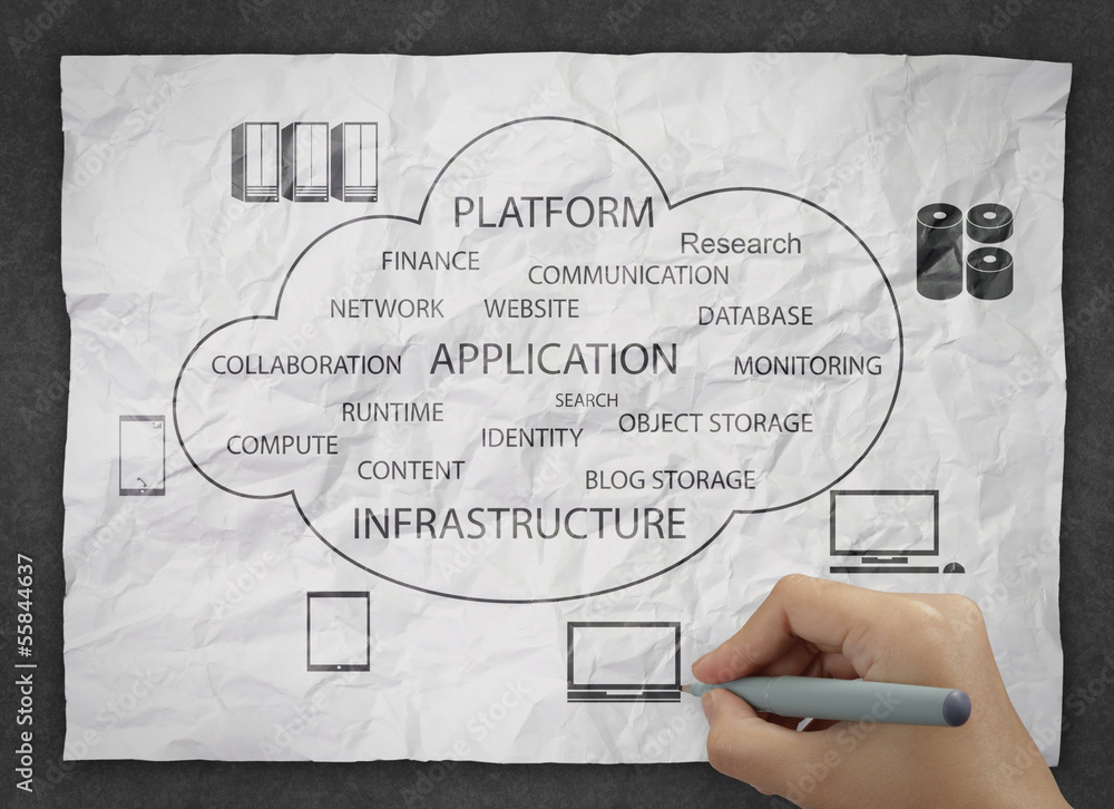 hand drawing crumpled paper Cloud Computing diagram Stock Photo | Adobe ...