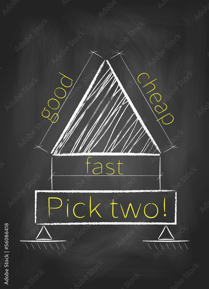 Project Management Triangle Pick Two