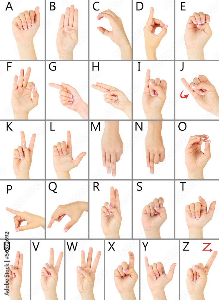 Finger Spelling the Alphabet in American Sign Language (ASL). Stock ...