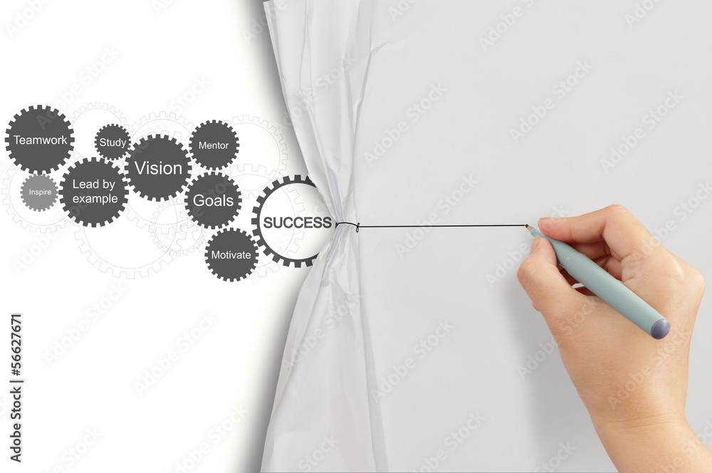 gear business success chart as concept Stock Photo | Adobe Stock