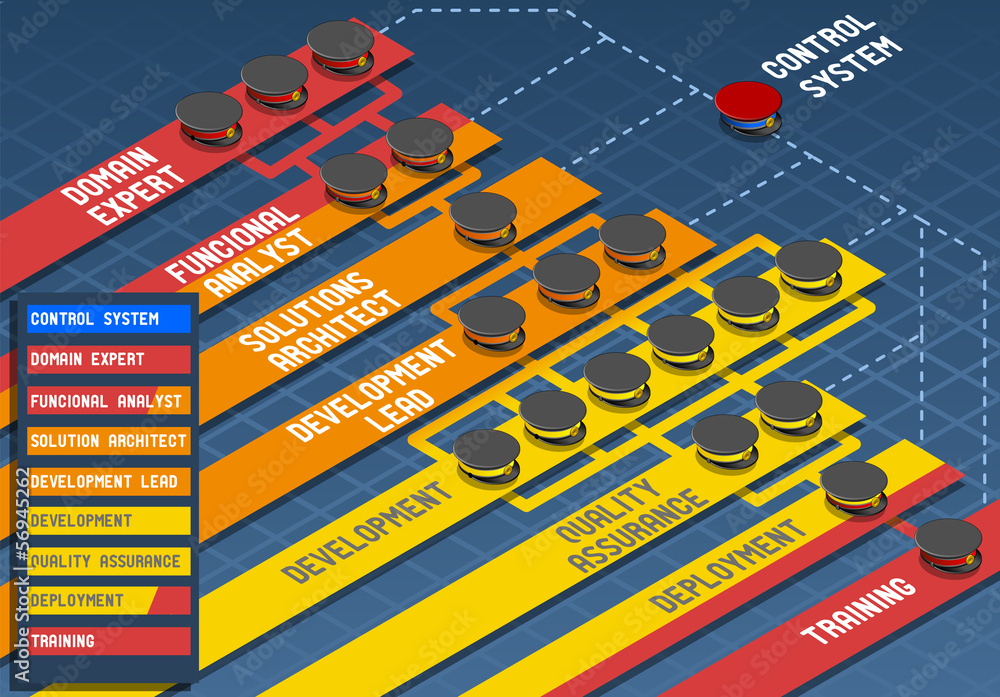 Infographic Software Development Scrum Methodology Stock Vector | Adobe ...