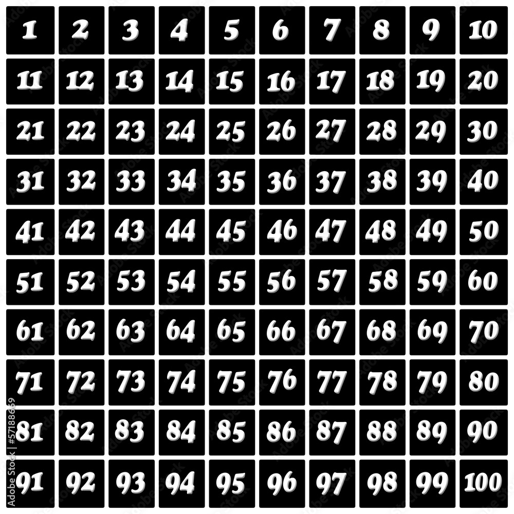 Numbers 1 to 100, white on black Stock Illustration | Adobe Stock