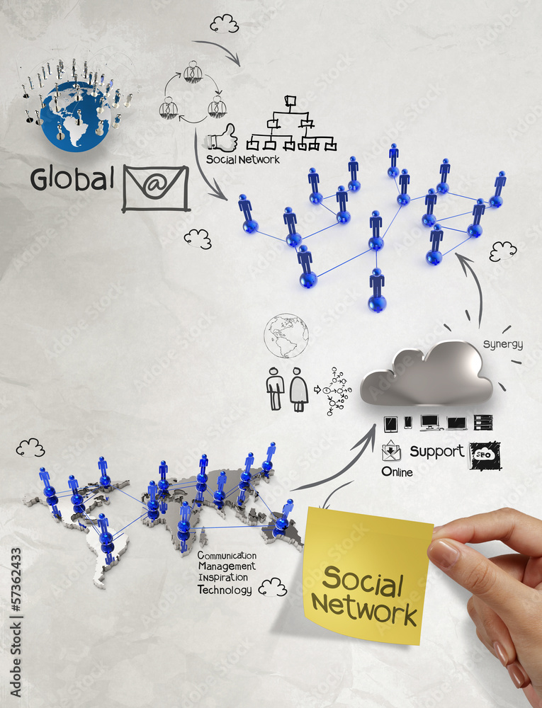 hand holding diagram of social network structure with sticky not Stock ...