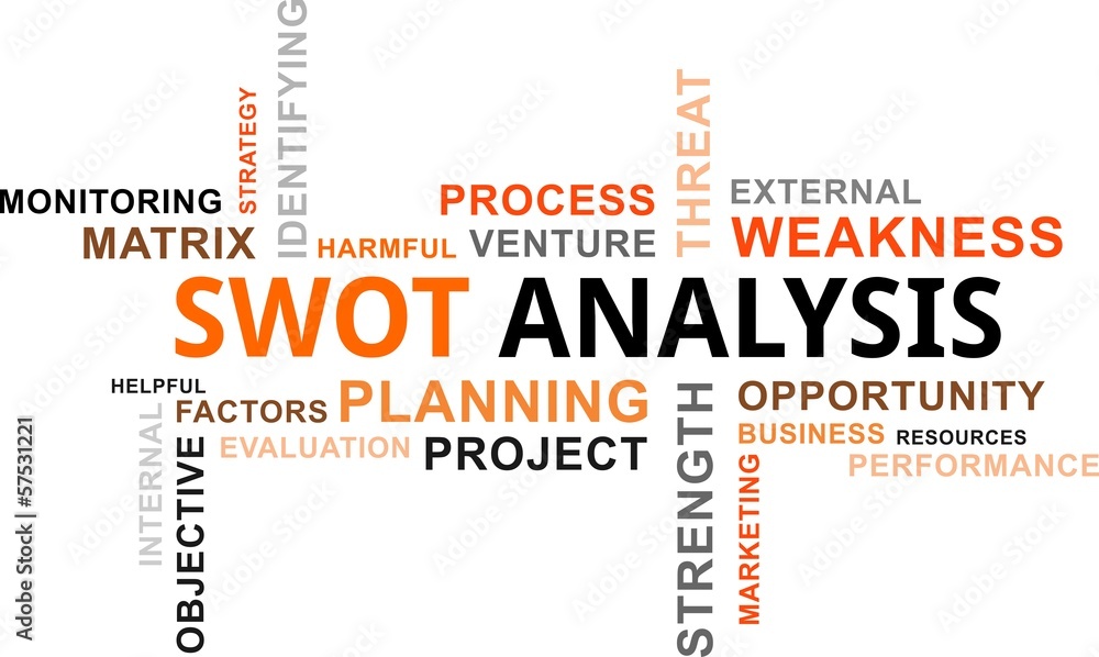 word cloud - swot analysis Stock Vector | Adobe Stock