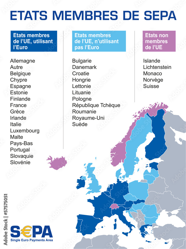 S€PA - carte des états membres sepa Stock Vector | Adobe Stock