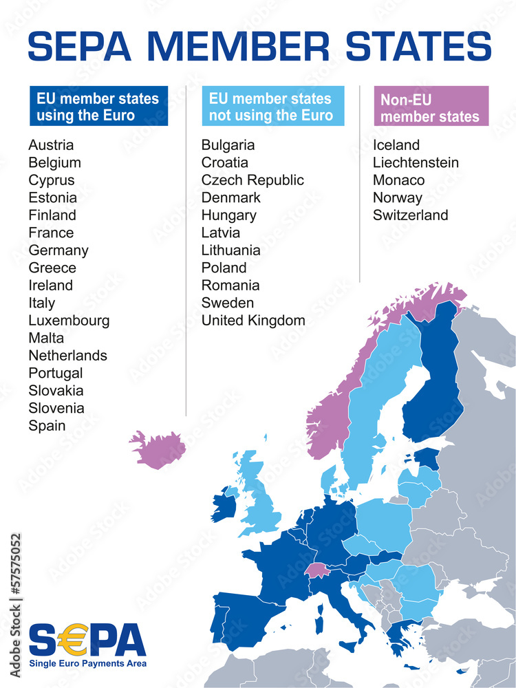 S€PA - sepa member states map Stock Vector | Adobe Stock