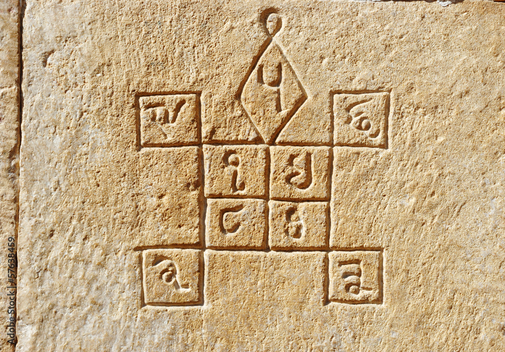 Indian Astrology Symbols