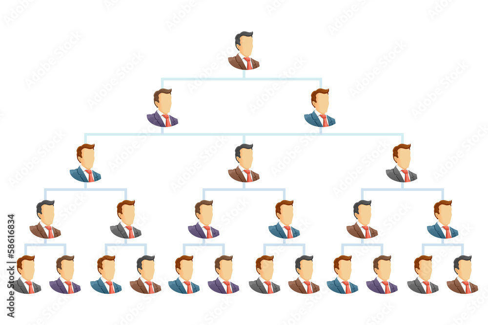 Organization chart Stock-Vektorgrafik | Adobe Stock