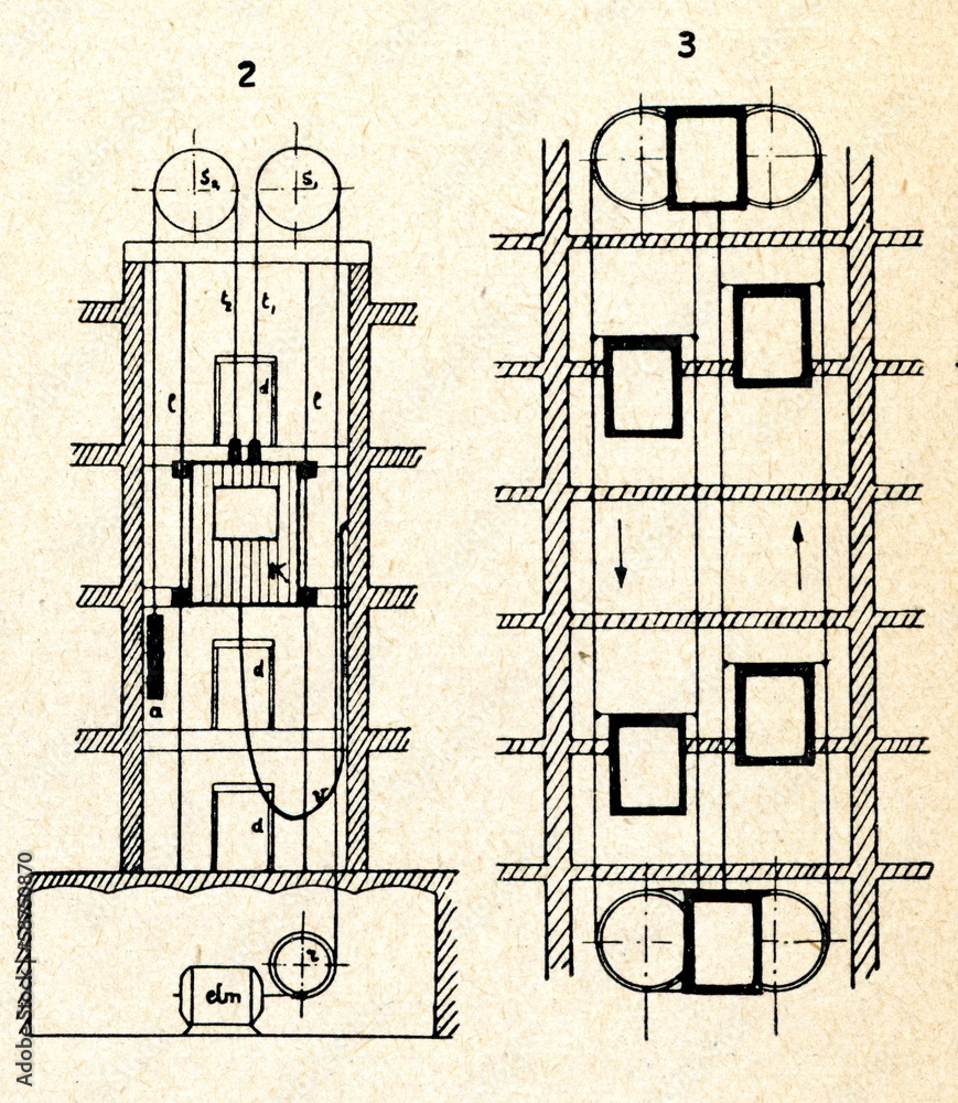 Poster Passenger elevators (right - paternoster) – Wall Art | UkPosters