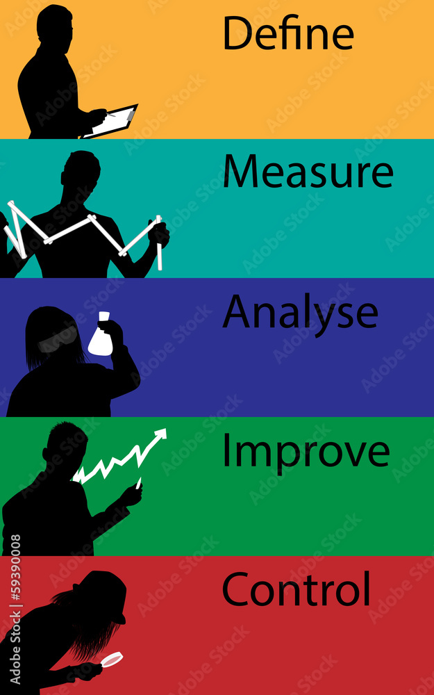 DMAIC colorful Stock Vector | Adobe Stock