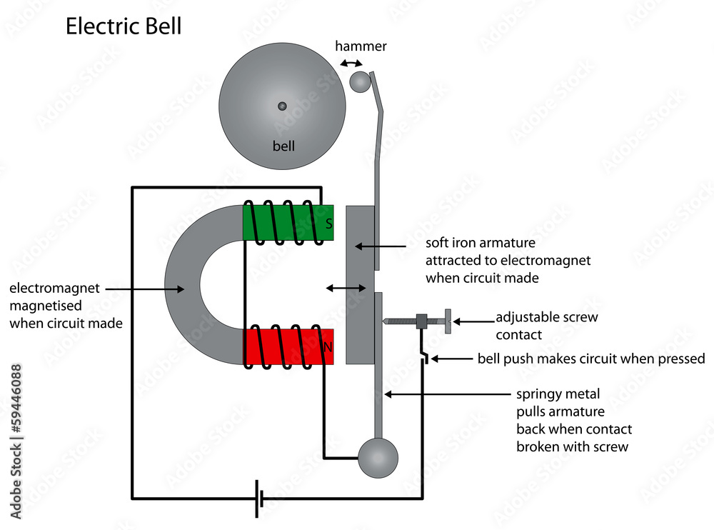 Electric bell diagram Stock Vector | Adobe Stock