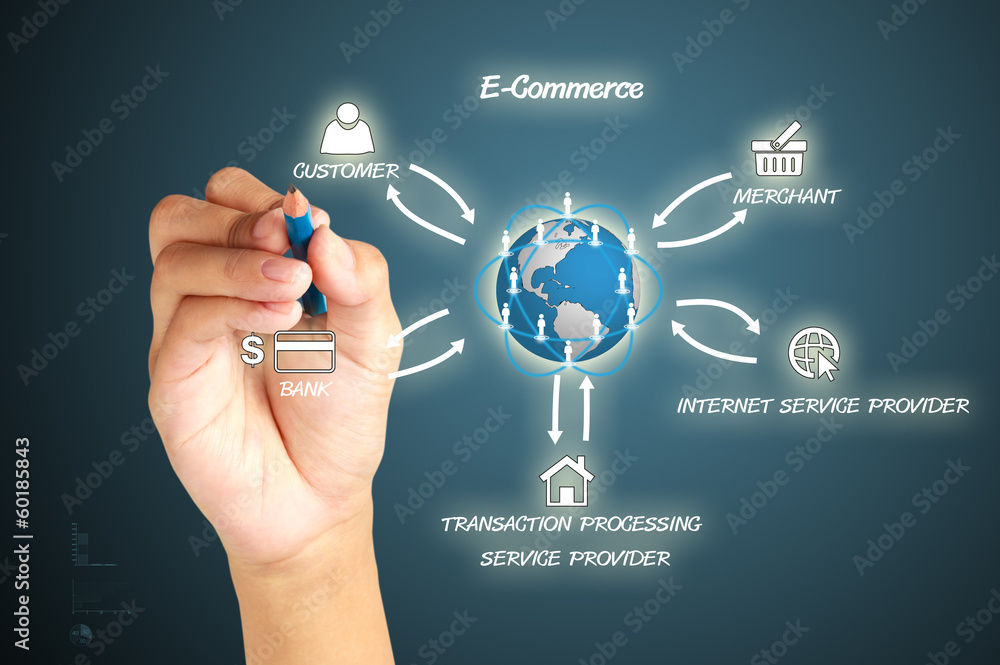 Business hand drawing circular diagram structure of e-commerce Stock ...