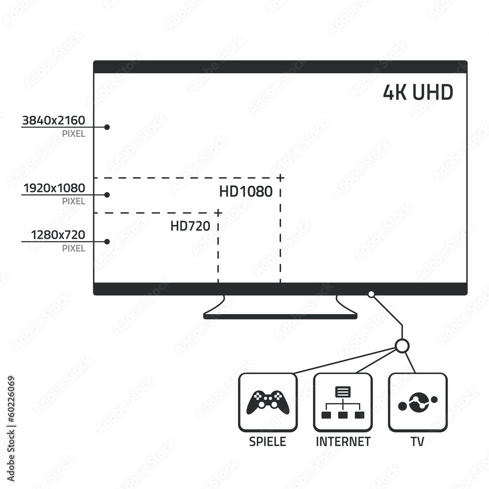 4k uhd tv size and connections Stock Vector | Adobe Stock