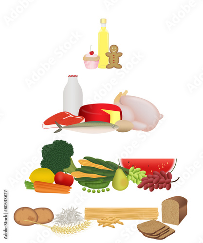 Healthy eating food pyramid illustration Stock Illustration | Adobe Stock