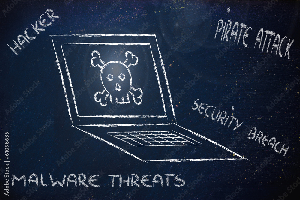 malware threats and internet security, skull and pc Stock Illustration ...