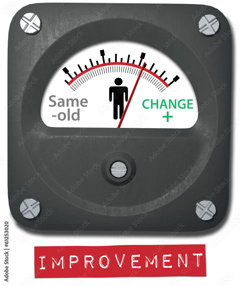 Measure person change on improvement meter Stock Illustration | Adobe Stock