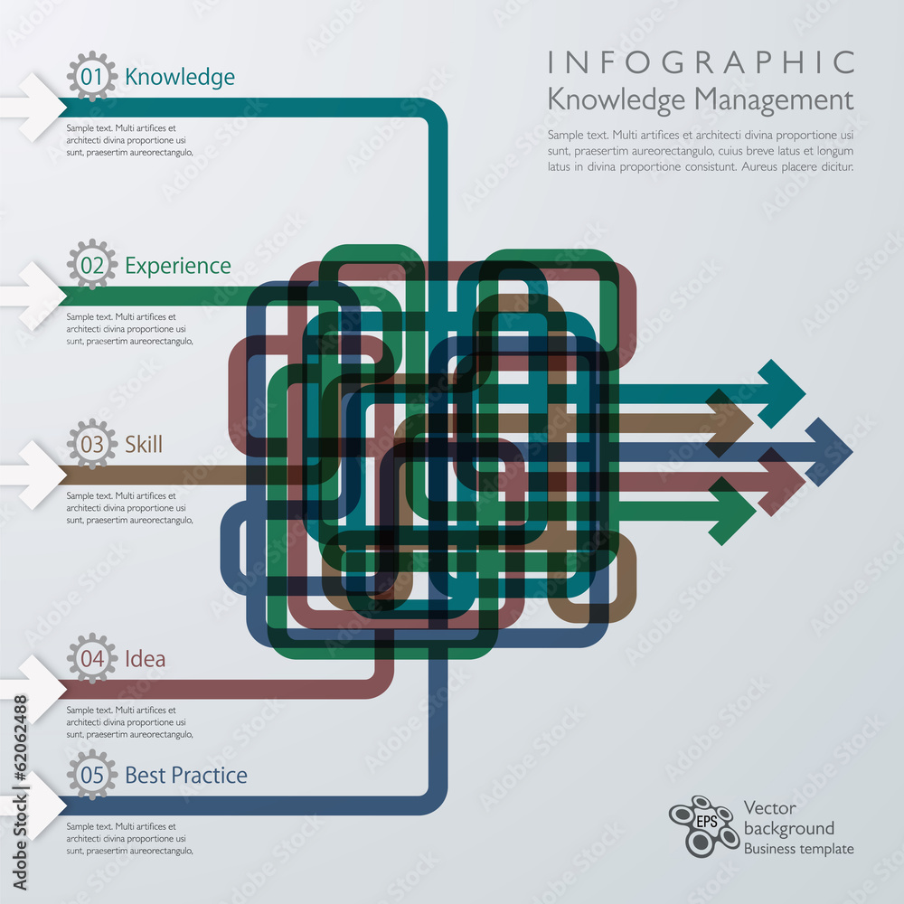 Infographics Knowledge Management #Vector Stock Vector | Adobe Stock