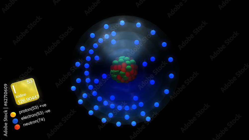 Iodine atom, with element's symbol, number, mass and color vídeo do ...