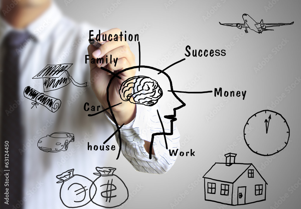 drawing a human head and brain with chalk symbol of mental heal Stock ...