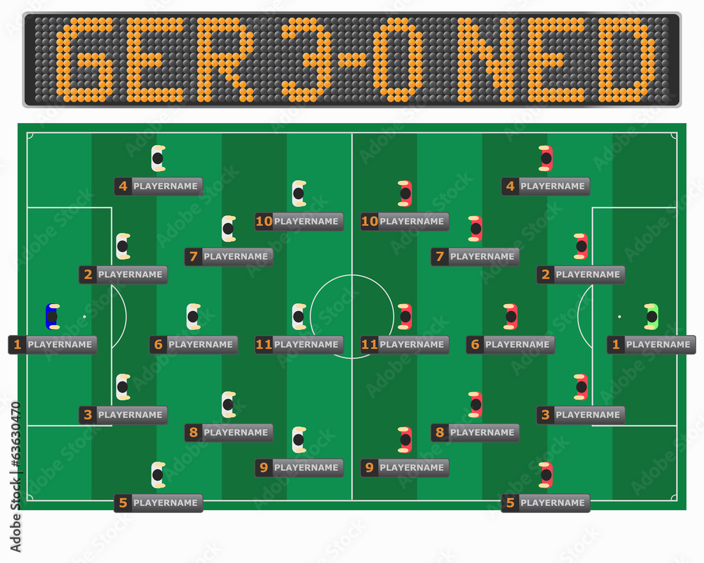 Soccer or Football Field with player line-up and score board Stock ...