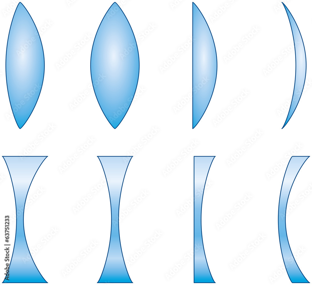 Types And Classification Of Simple Lenses Stock Vector | Adobe Stock