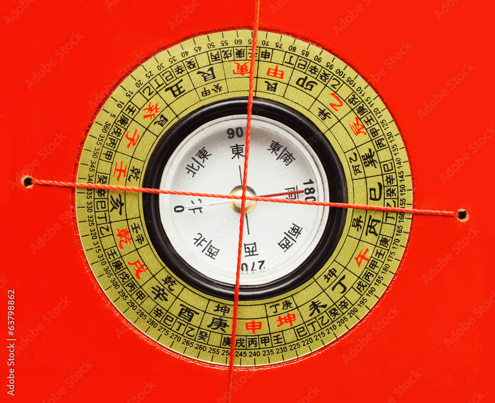 Chinese Compass Symbols