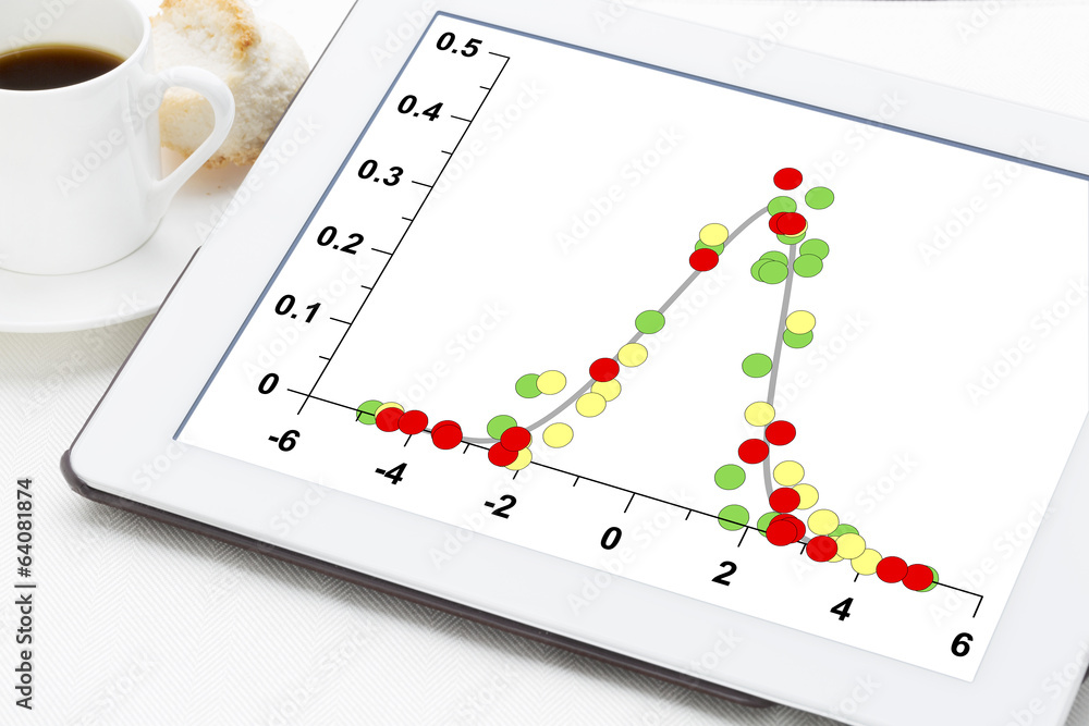 data with Gaussian distribution Stock Photo | Adobe Stock
