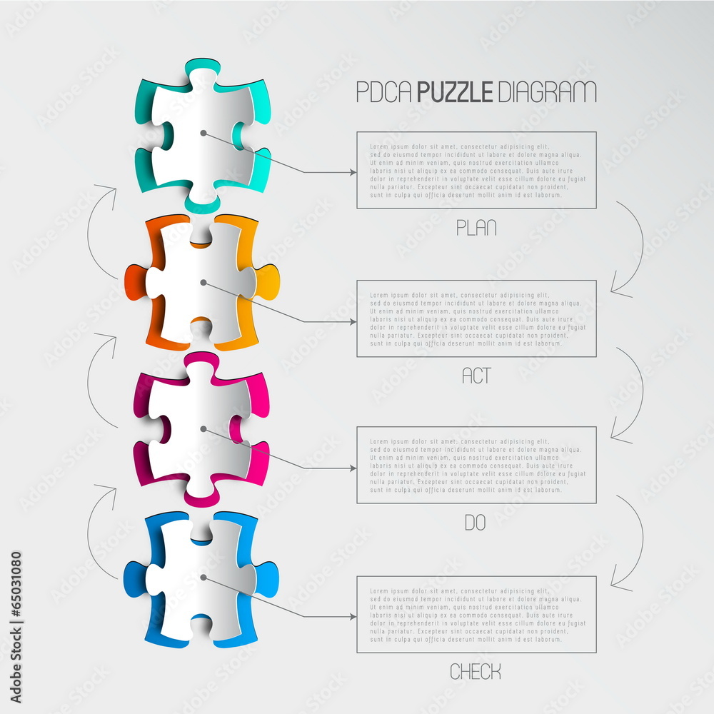 Four colorful Paper puzzle on white background, PDCA (Plan Do Ch Stock ...