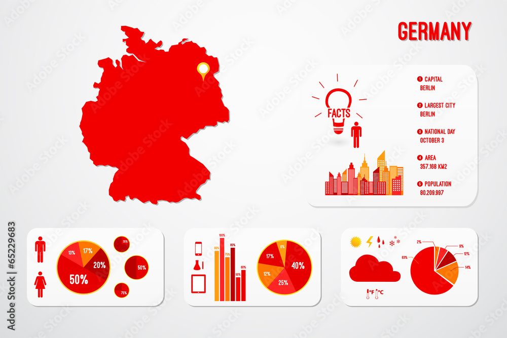 Germany Map Infographics Vector Illustration Stock Vector | Adobe Stock