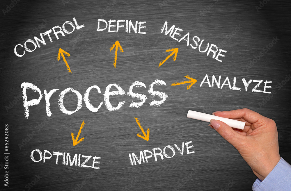 Business Process Stock Illustration | Adobe Stock