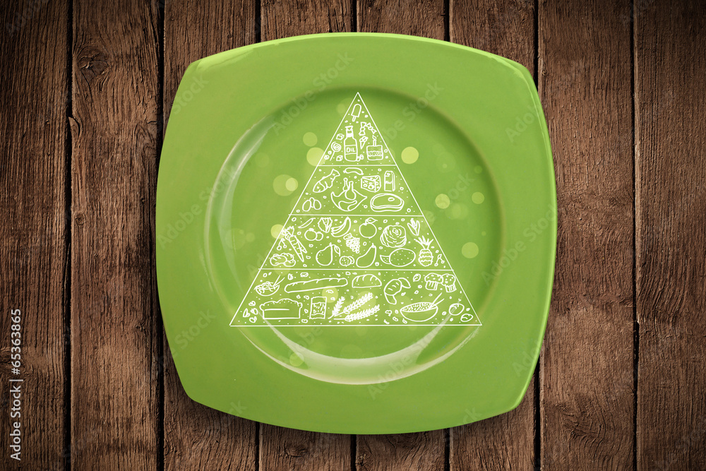 Hand drawn food pyramid on colorful dish plate Stock Photo | Adobe Stock