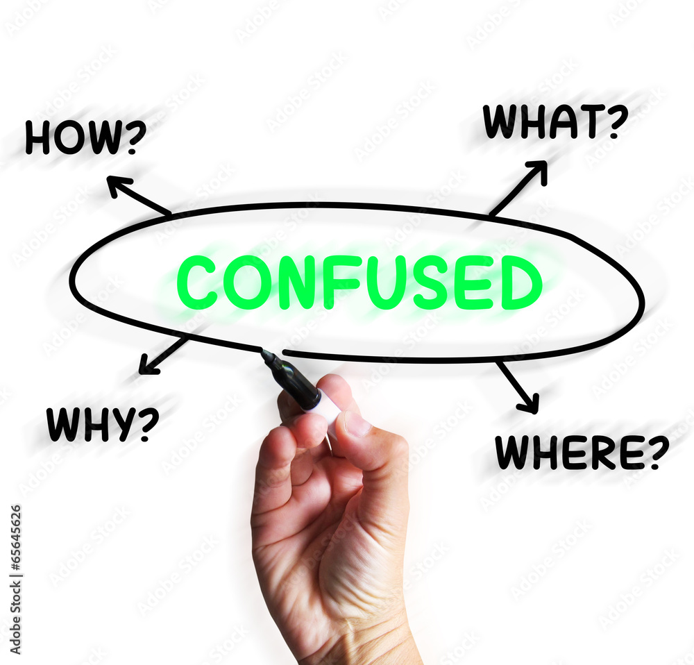 Confused Diagram Displays Mixed Up And Puzzled foto de Stock | Adobe Stock