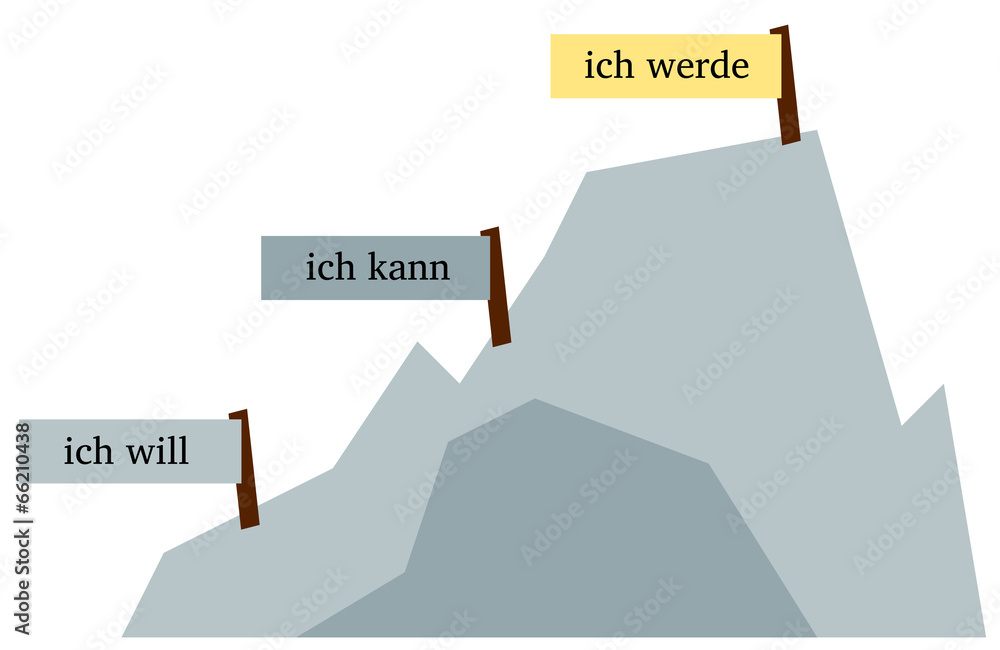ich will, ich kann, ich werde ilustración de Stock | Adobe Stock
