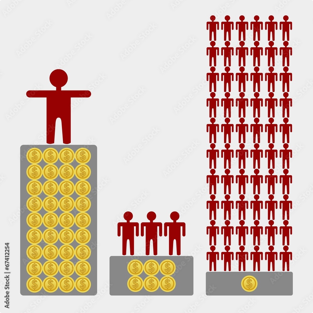Wealth versus Poverty, international comparison, abstract ilustración ...