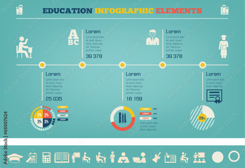 Education Infographics. Stock Vector | Adobe Stock