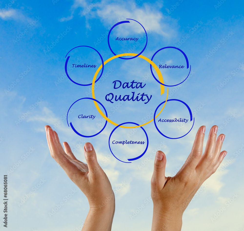 Diagram of data quality Stock Photo | Adobe Stock