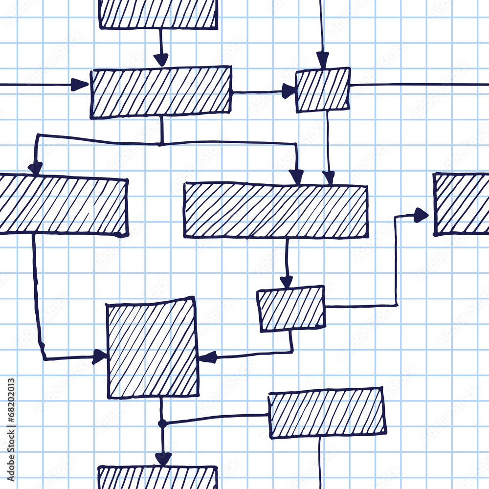 Vector hand draw flowchart seamless background Stock Vector | Adobe Stock