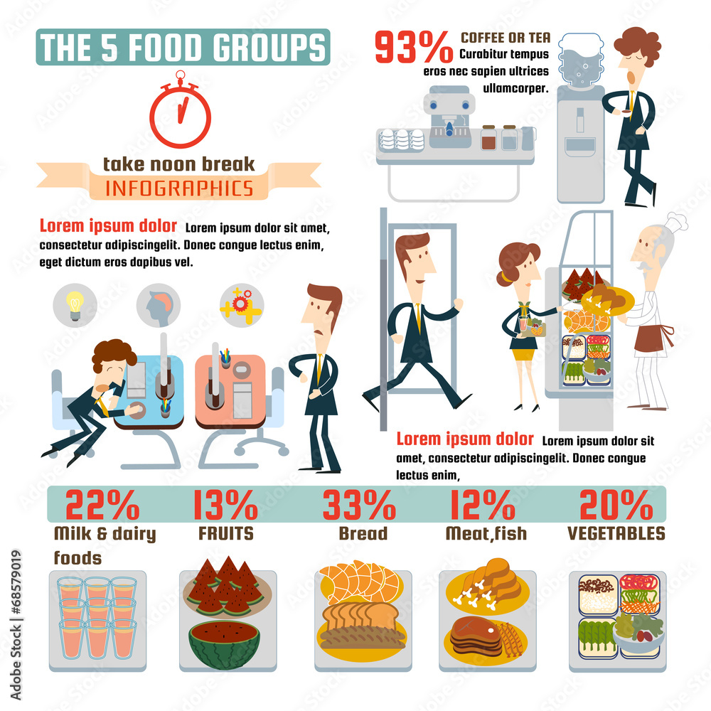 The 5 food groups Infographics. Stock Illustration | Adobe Stock